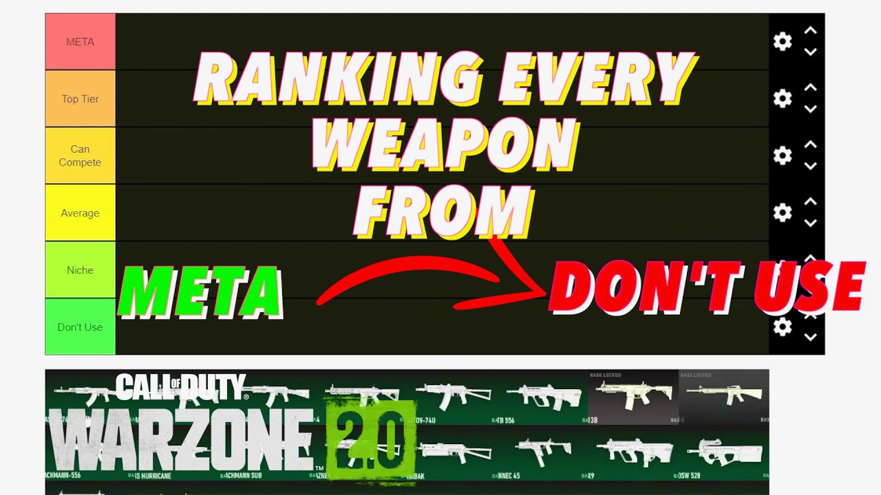 RANKING EVERY Weapon in Warzone 2 | Warzone 2 META - YouTube