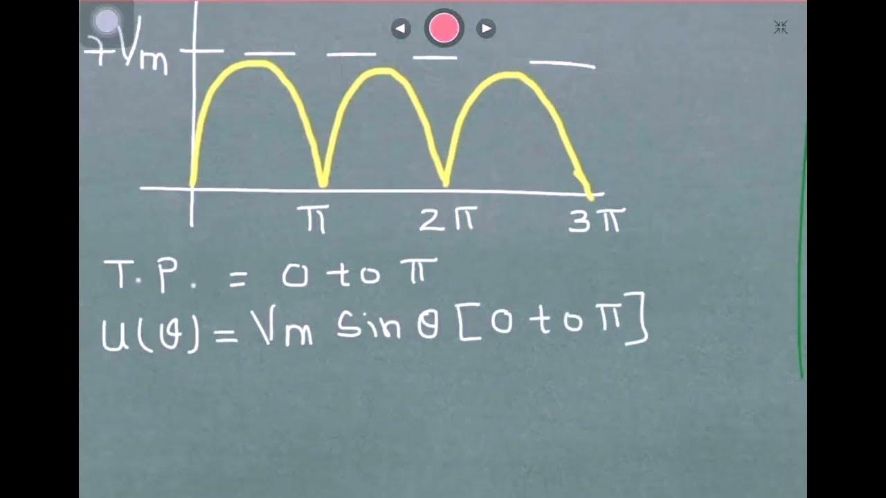 Ripple Factor Basics: Calculation for Half-Wave and Full-Wave Rectifiers - YouTube
