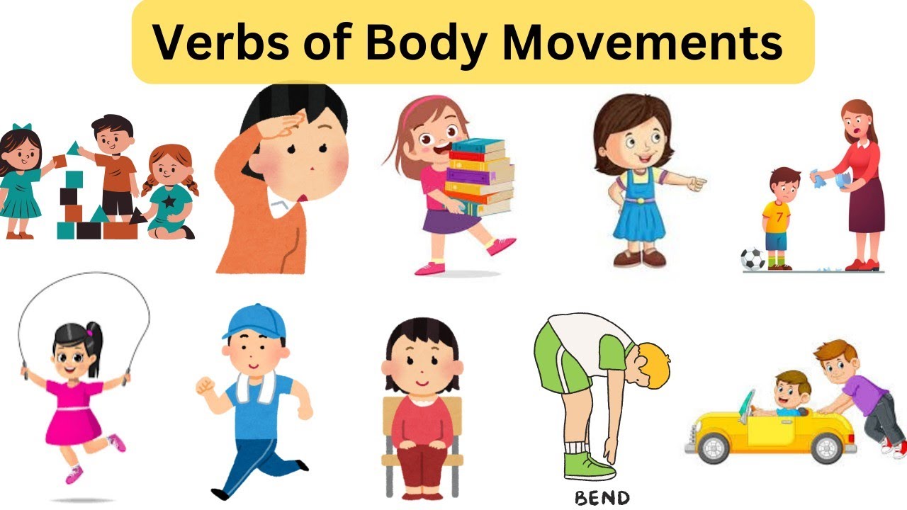 Verbs of Body Movements in English // verbs of body movement // Learn ...