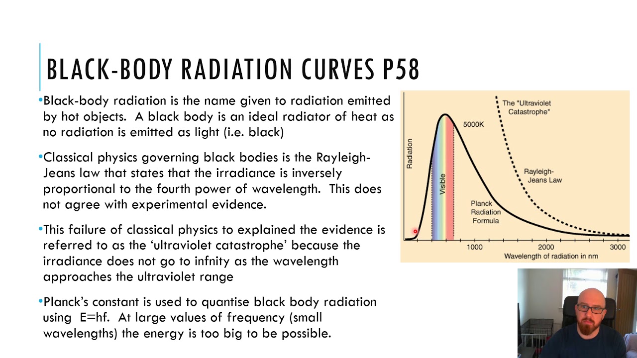 Advanced Higher Physics - Quantum Theory - YouTube