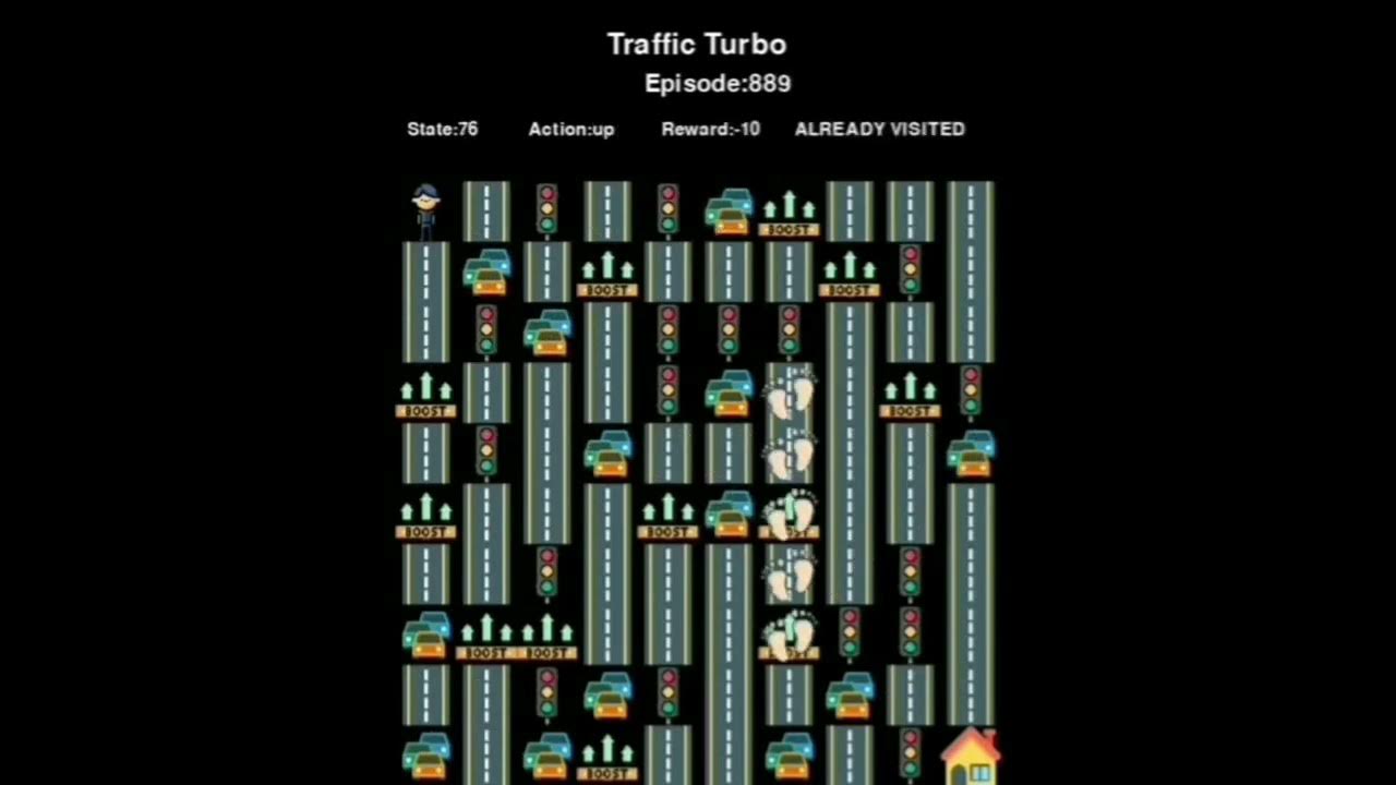 Game development using Pygame & Reinforcement Learning (Traffic Turbo ...
