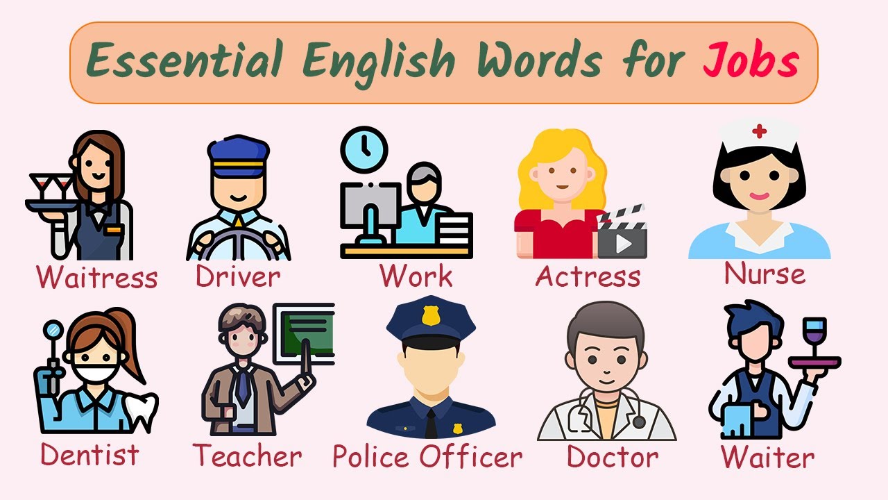Essential English Vocabulary for Jobs & Careers: Unlock Your Dream Job ...