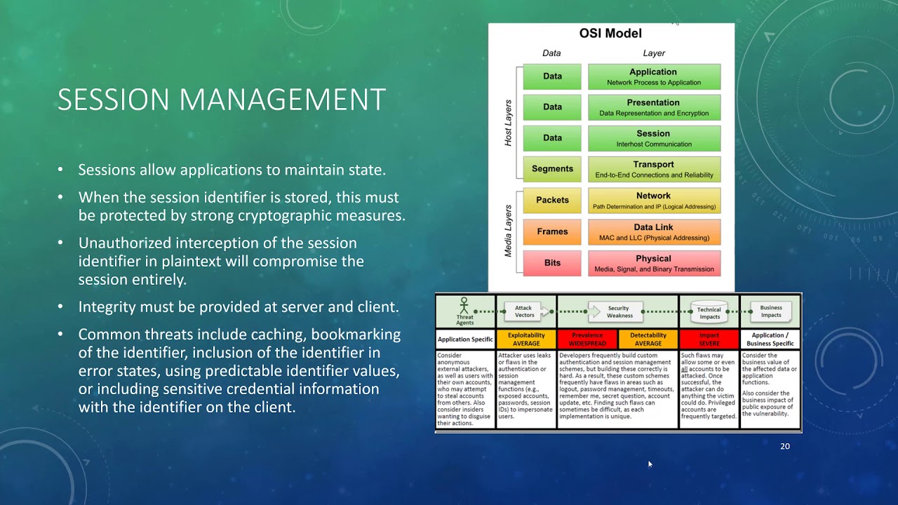 7 3 Core Services - YouTube