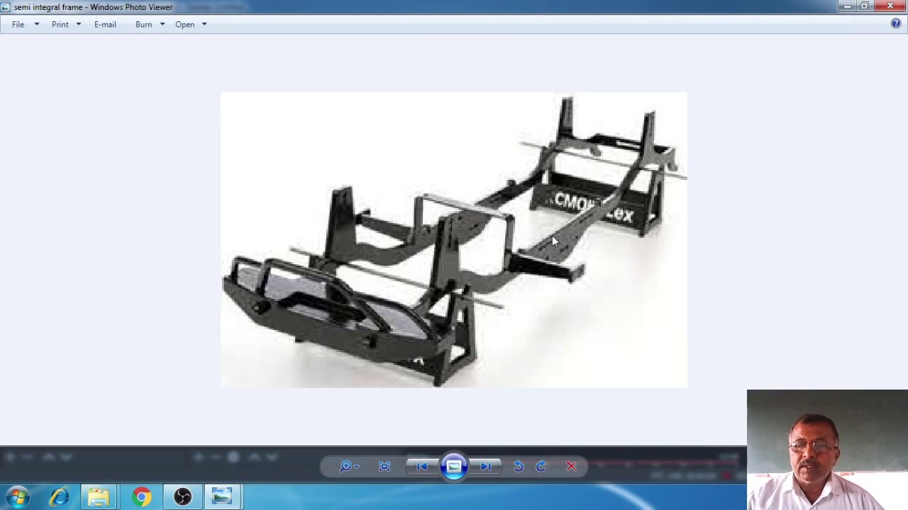 Semi Integral & Integral Frame - YouTube