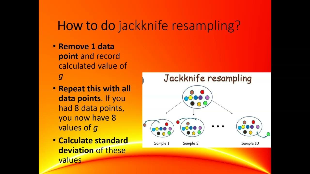 Jackknife resampling in GeoGebra presentation in Helsinki - YouTube