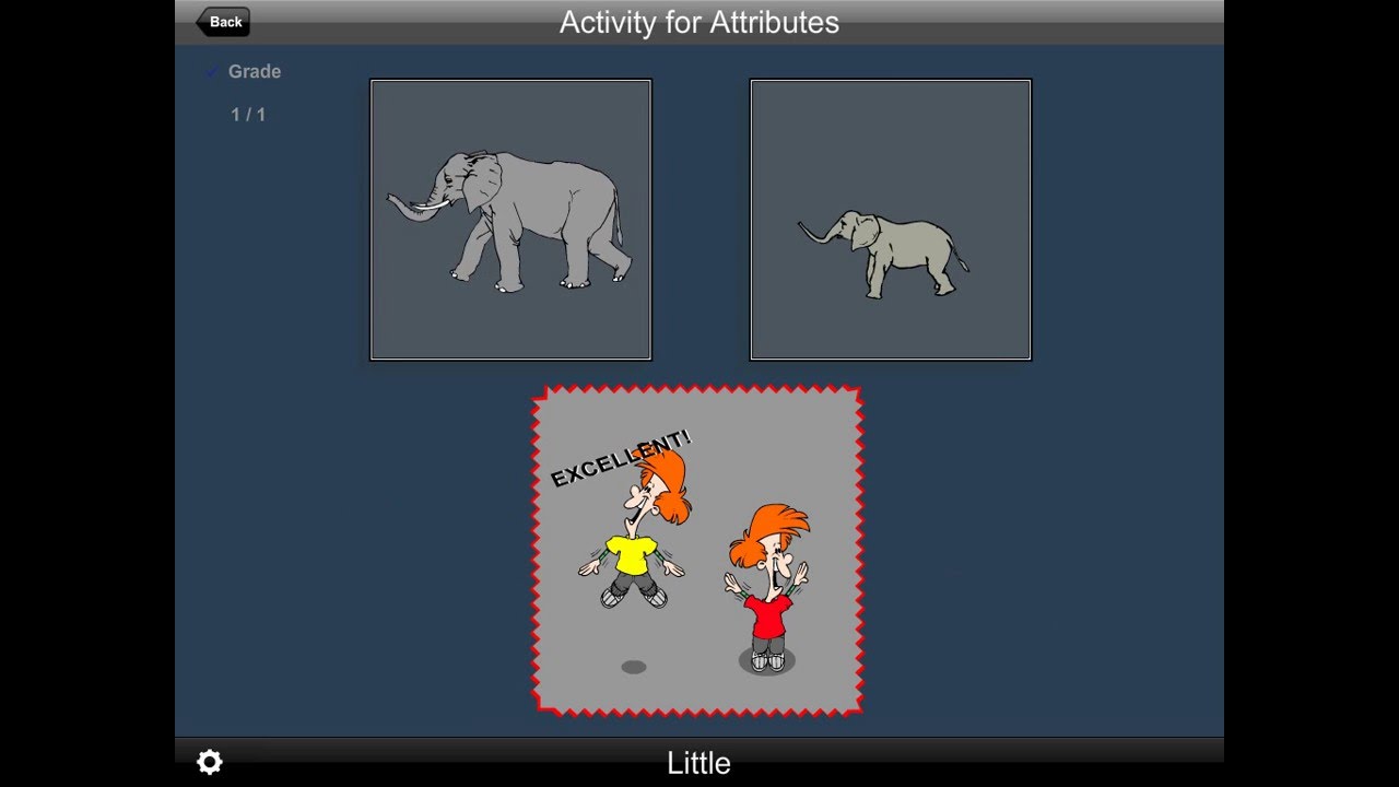 Activity For Attributes 2 0 YouTube Activity For Attributes 2 0 YouTube