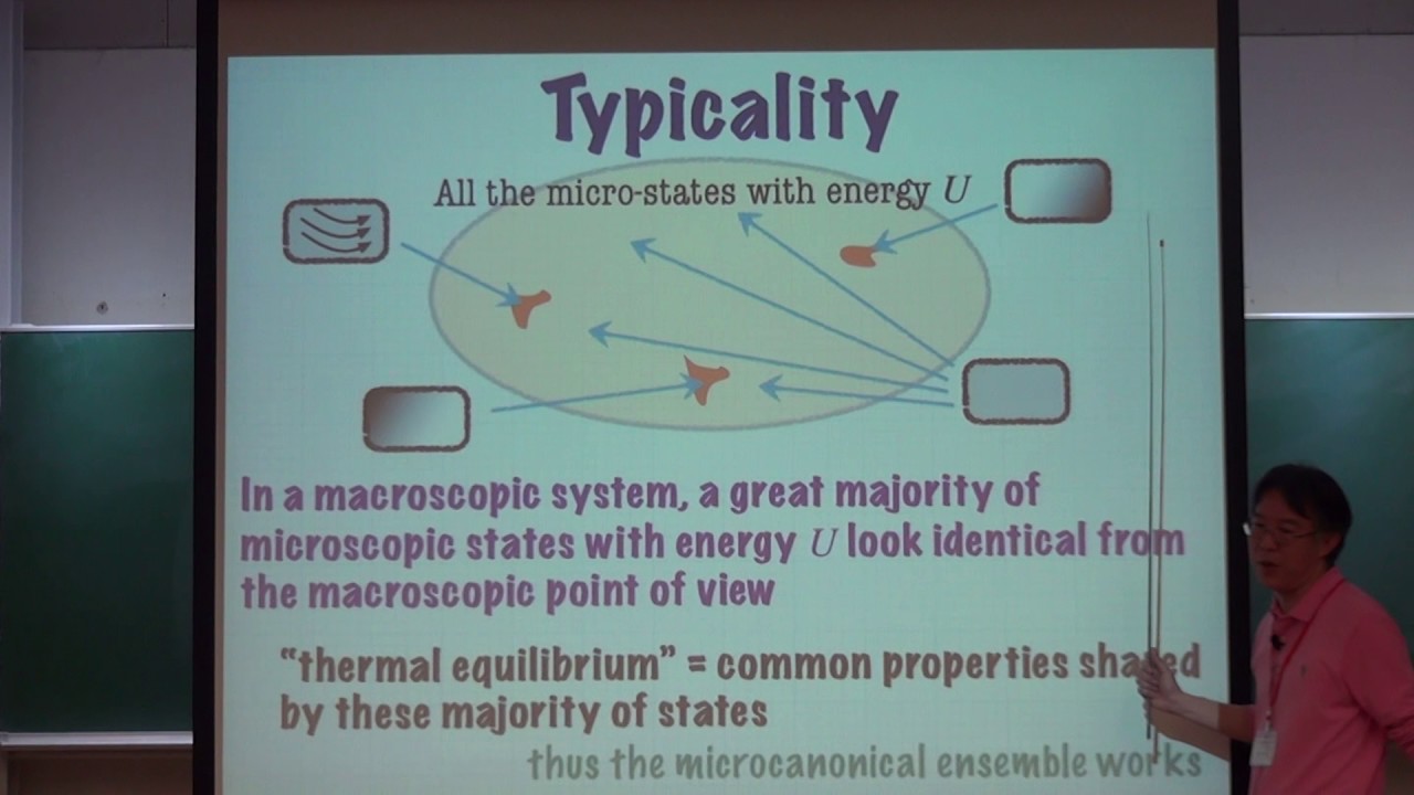 Hal Tasaki, "What is thermal equilibrium and how do we get there?" Part ...