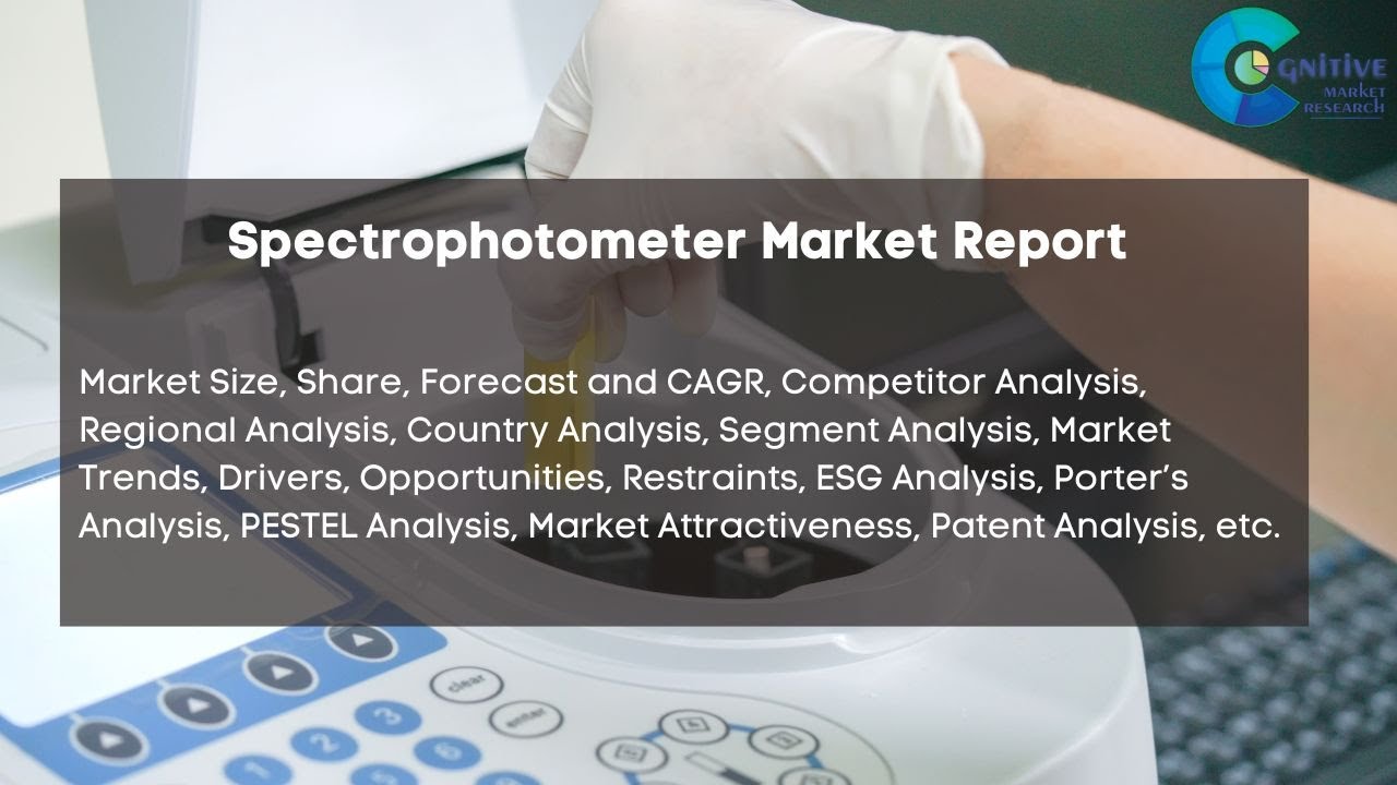 Spectrophotometer Market Report 2024 | Forecast, Market Size & Growth ...