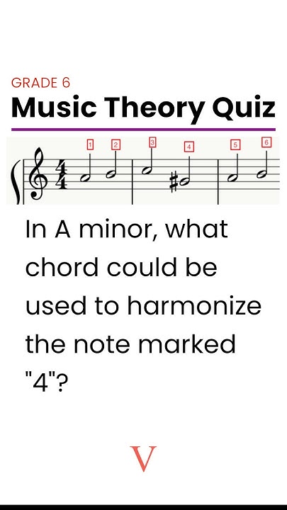 Music Theory Quiz! - YouTube