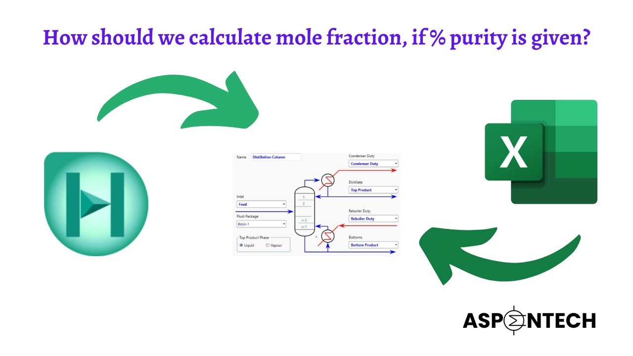 How to calculate mole fraction, if you are given the % recovery in a ...