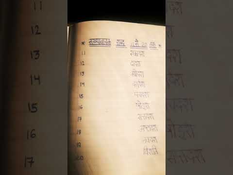 Sanskrit sankhya vachak Shabd 1 se 20 Tak - YouTube