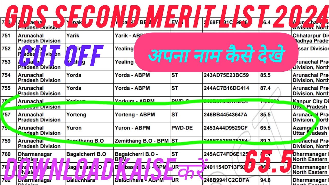 gds second merit list download//GDS second merit list cut off 2024//GDS ...