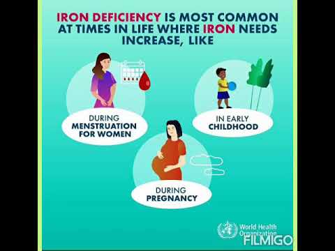 How to prevent iron deficiency ? Dt.Richa bhasin - YouTube