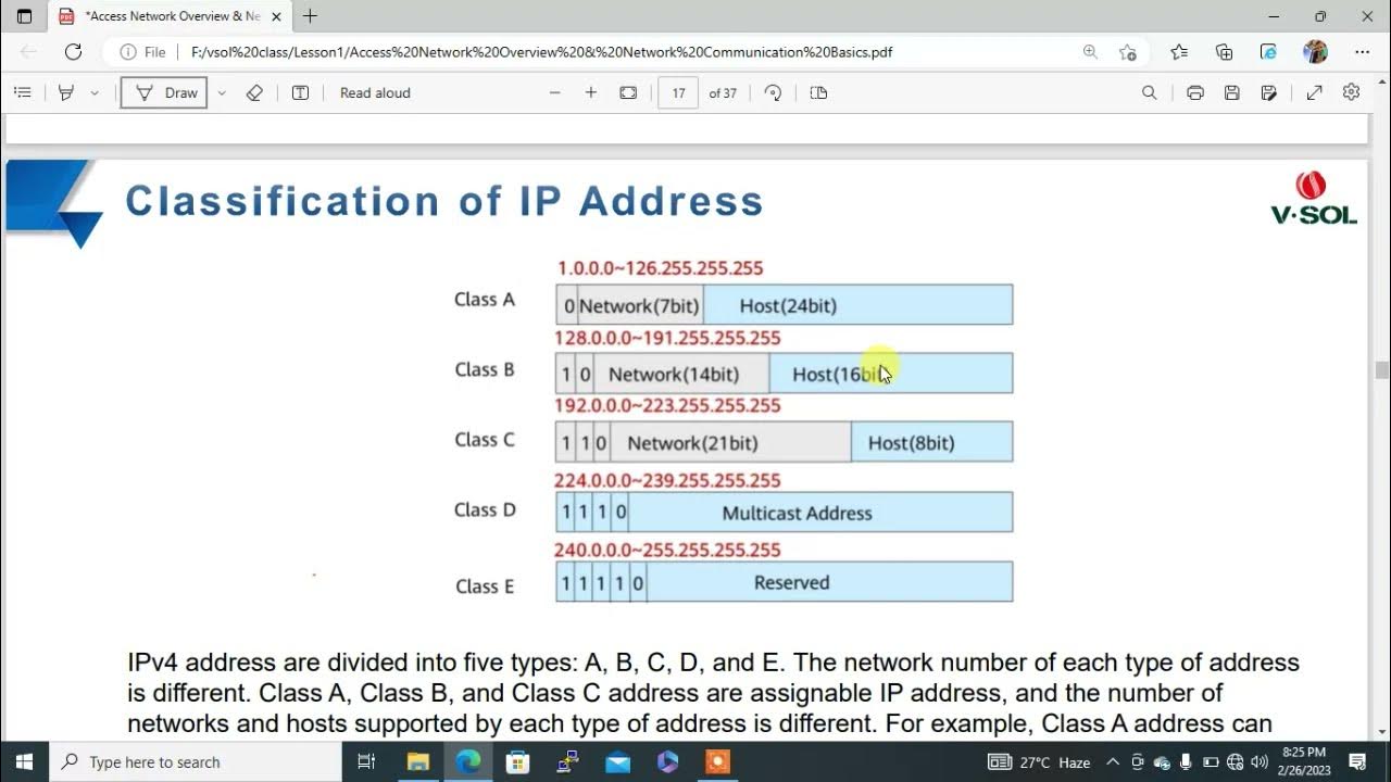 What is an IP Address and How Does it Work? | what is IP address in ...