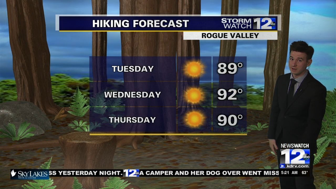 Monday, May 15th Morning Weather - YouTube
