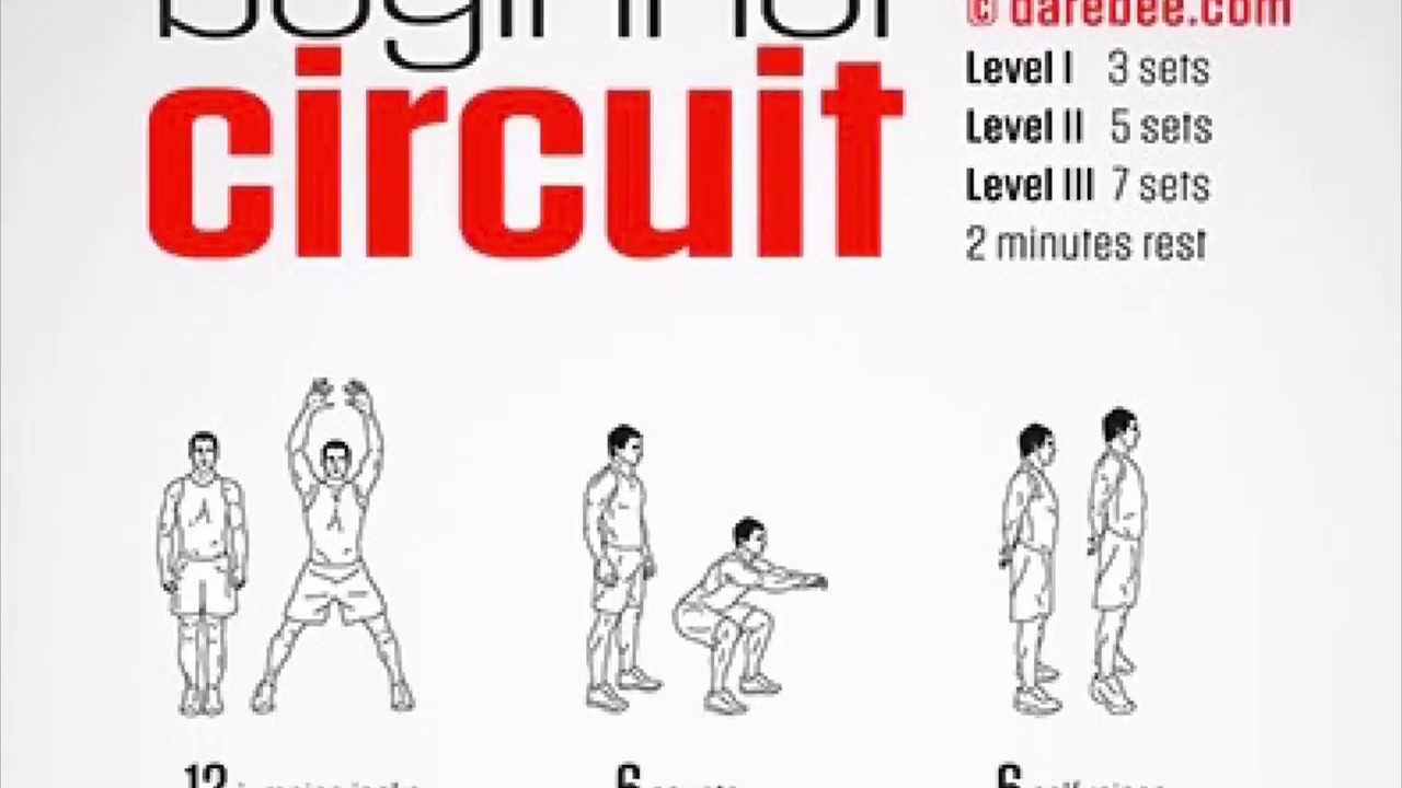 Beginner Circuit Movement Demos - YouTube