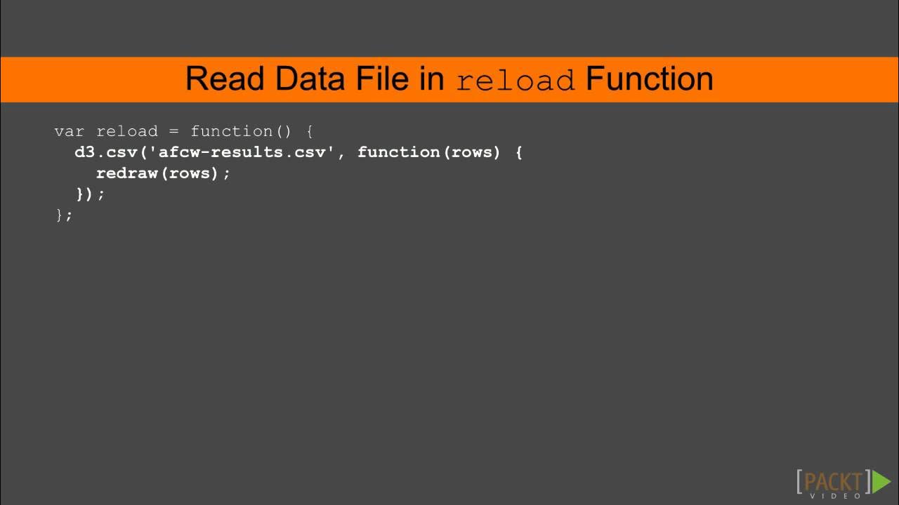 Rapid D3.js Tutorial: Creating a Bar Chart | packtpub.com - YouTube