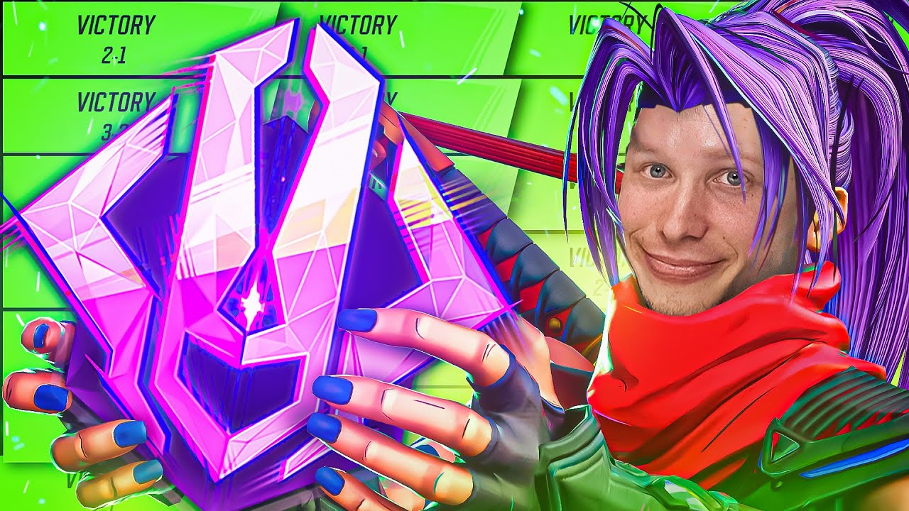 How I Hit ETERNITY in Marvel Rivals - YouTube