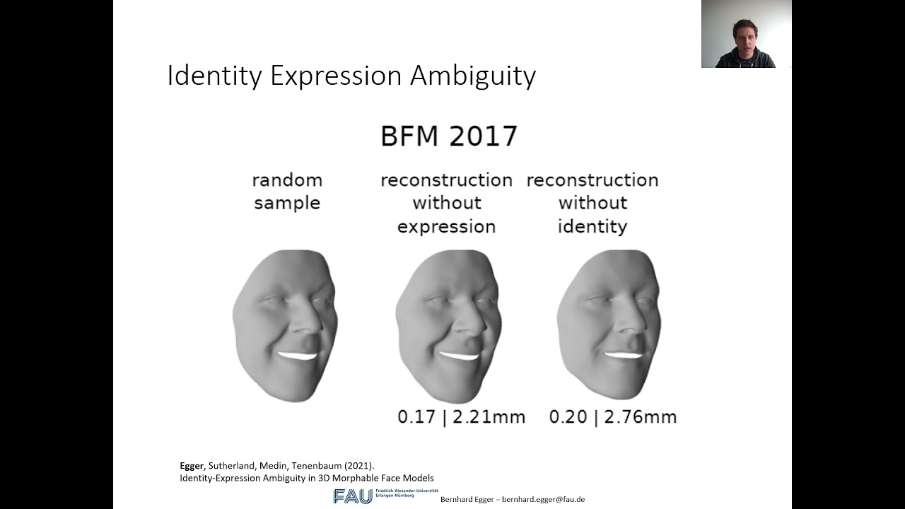 Identity-Expression Ambiguity in 3D Morphable Face Models @ FG2021 ...