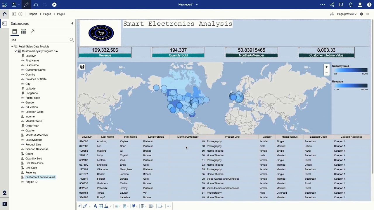 What's new in IBM Cognos Analytics reporting - YouTube