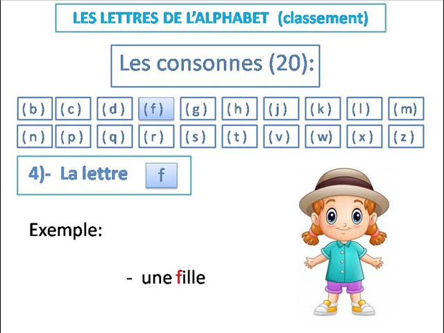 Lettre X Sympa Hello, En Pleine Création De Mes Séquences Pour Les
