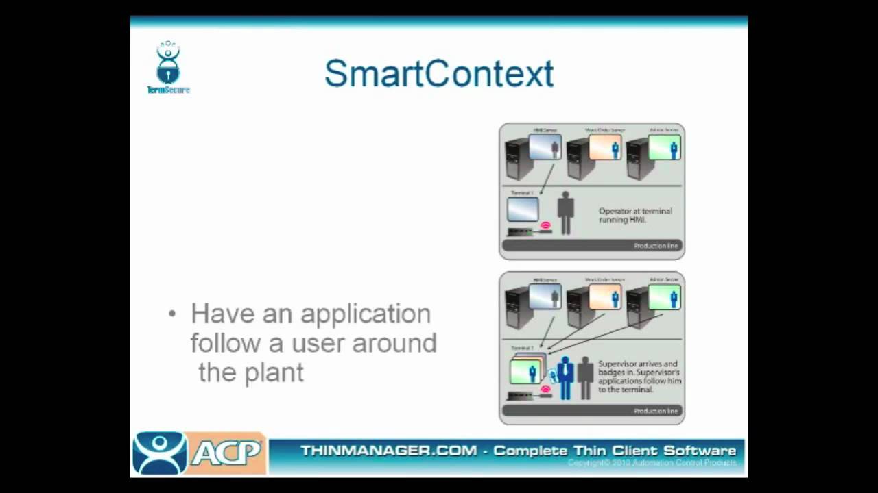 30-Minute ThinManager - Security with TermSecure Part 1 - YouTube