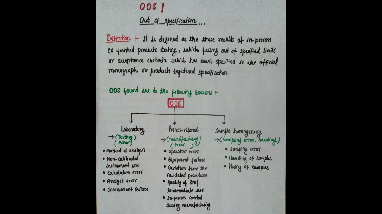 OOS-Out of specification - YouTube