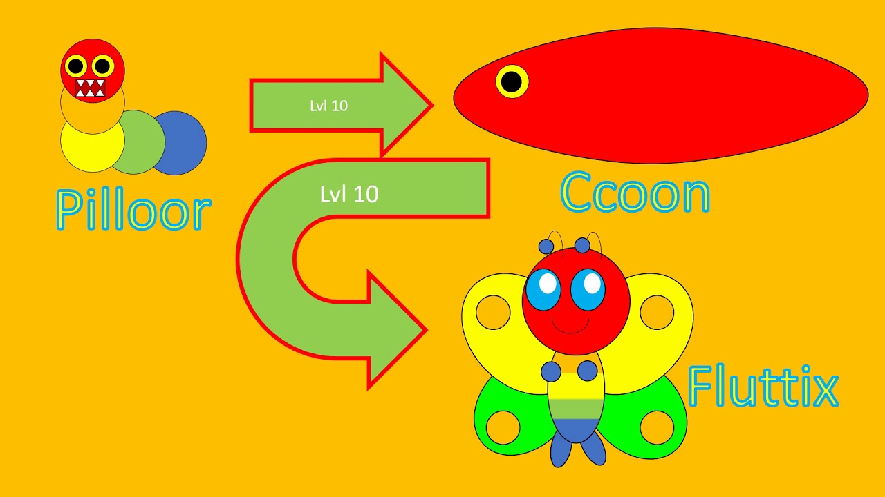 Exomon info - YouTube
