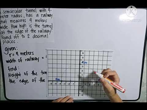 Solving Situational Problems Involving Conic Sections - YouTube