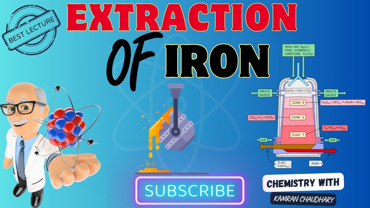 Extraction Of Iron In Urdu Hindi electrochemistry Class 9 Chapter extraction-of-iron-in-urdu-hindi-electrochemistry-class-9-chapter