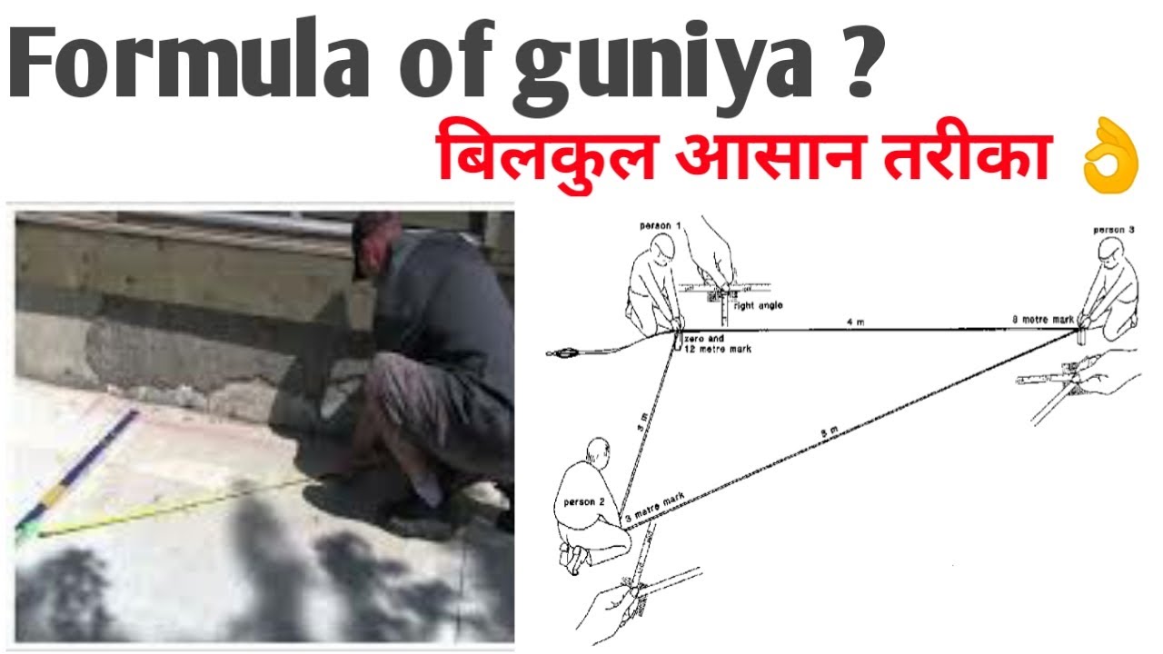 What is Formula of guniya ? गुनिया कैसे निकाले ? | Simply Explained ...