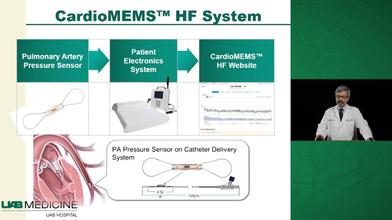 Heart Failure Guidelines and Program - YouTube