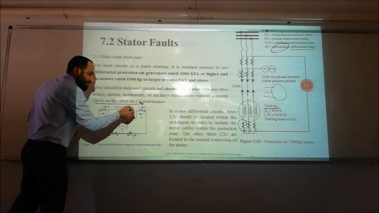 Power System Protection: Lecture 23 - YouTube