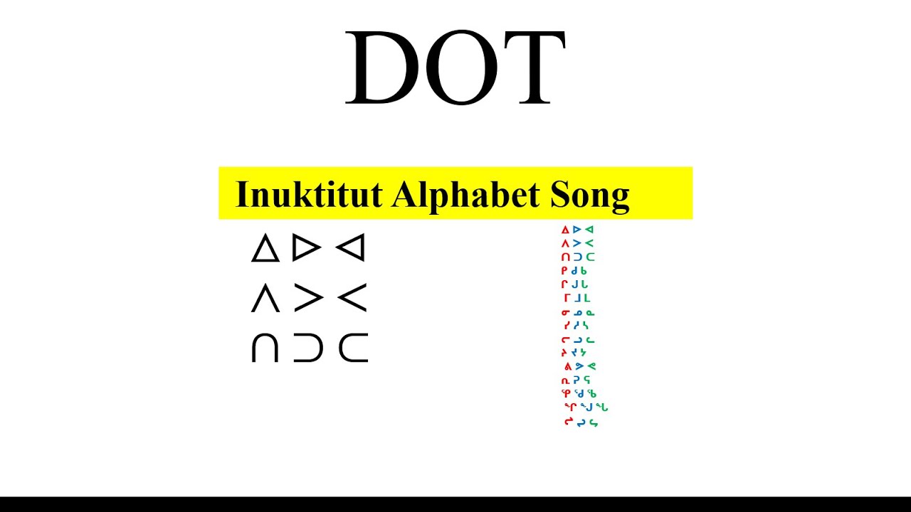 I, pi, ti, ki ... Inuktitut Alphabet Song - YouTube
