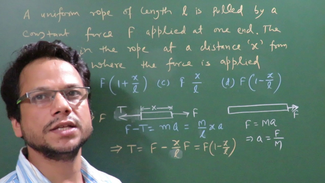 NEET/AIIMS : Solve Physics Problem in less than 30 sec. (Imp. Prob. 2) by Einstein Classes - YouTube