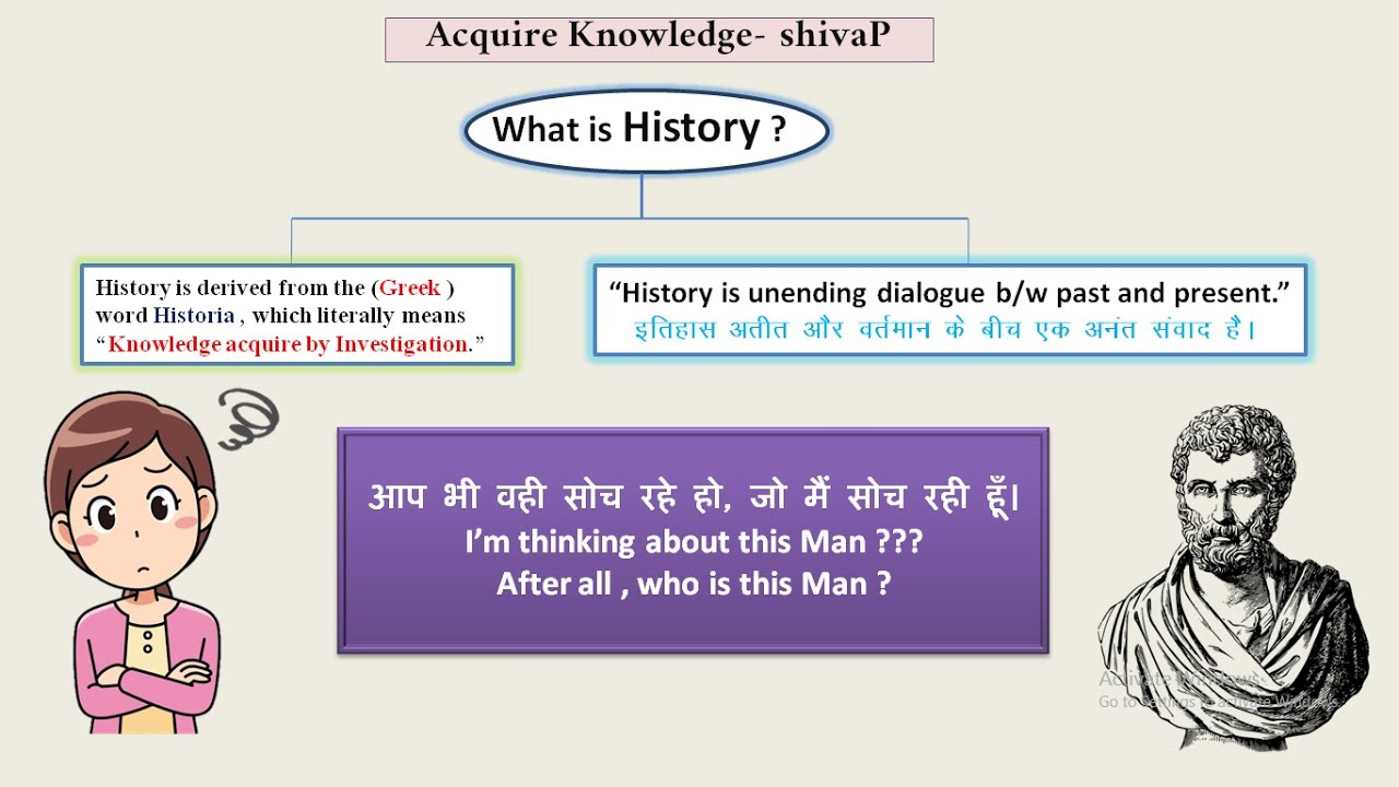 what is History ??| Father of History? |by shivaP☺☺☺ - YouTube
