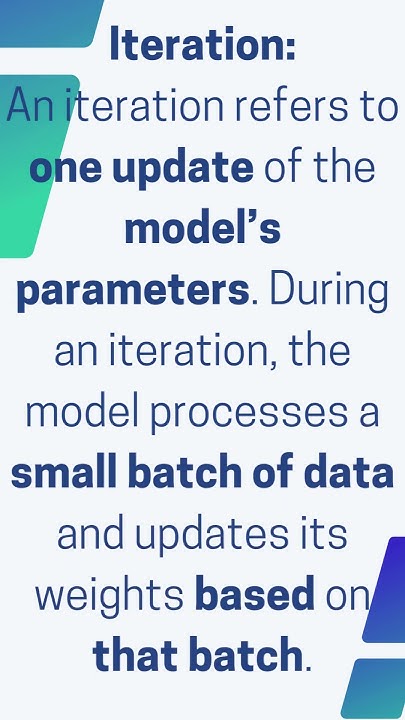 Epoch Vs Batch Size In Artificial Neural Networks Deeplearning Youtube