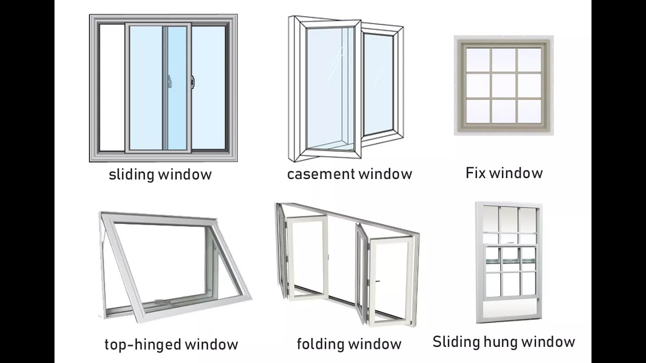 Aluminium window frame | Windows | Building Construction - YouTube