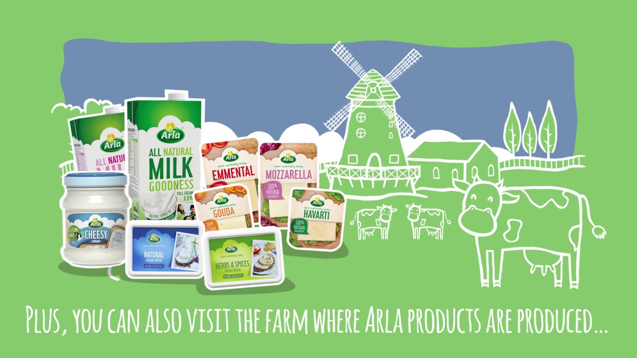 Arla Trip to Denmark Consumer Promo Infovideo - YouTube