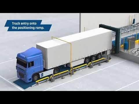 SMED meets Automated truck loading systems (ATLS) - YouTube