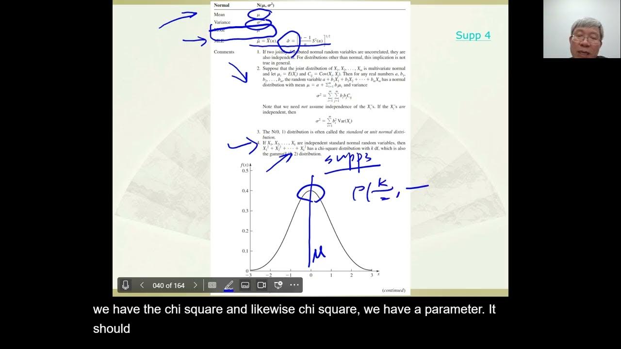 【Useful Probability Distribution: Normal & Lognormal】of the Probability ...