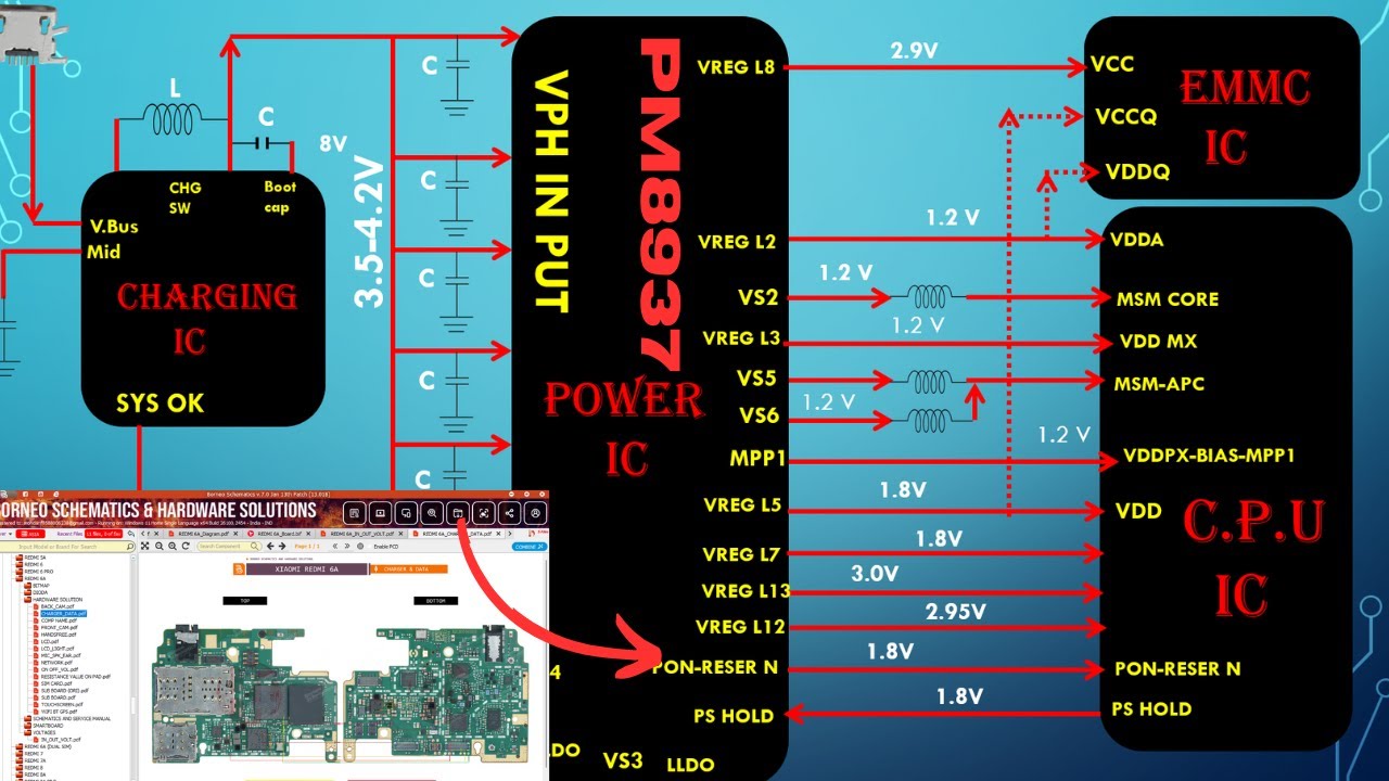 DEAD Boot Sequence FIX for Qualcomm PM8937? - YouTube