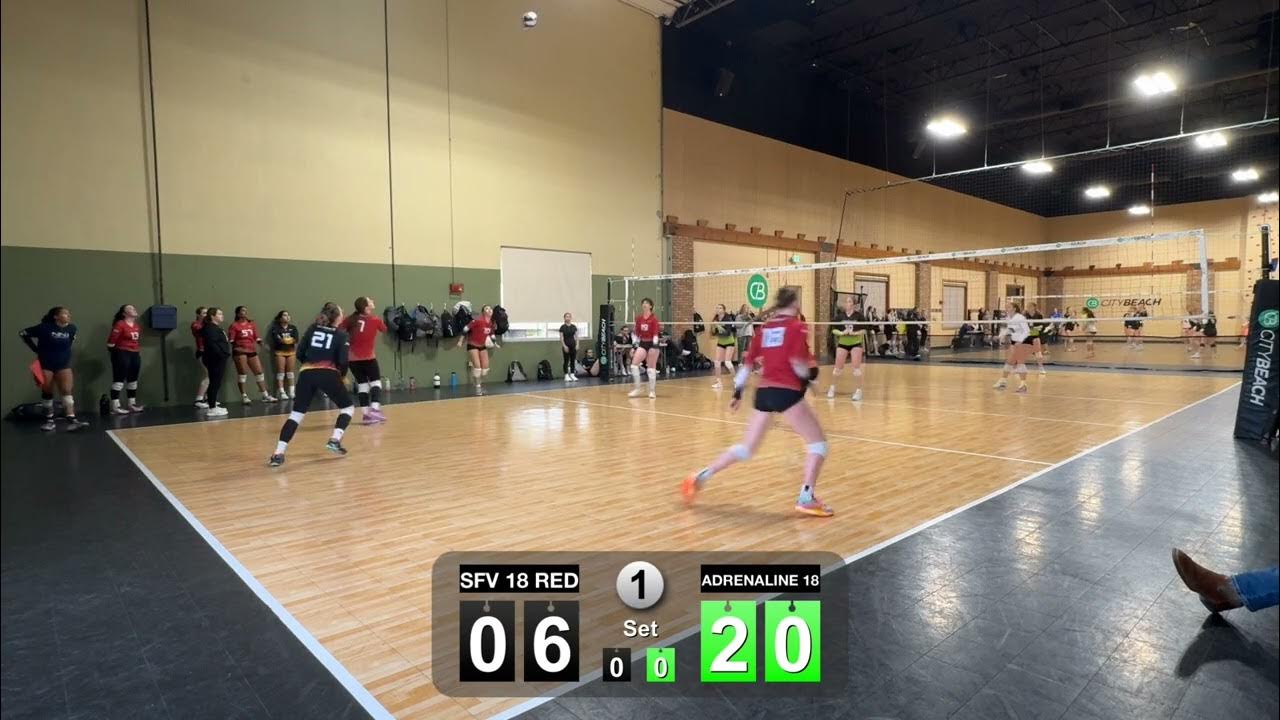 SFV 18RED vs ADRENALINE 18 2/15/2025 - YouTube