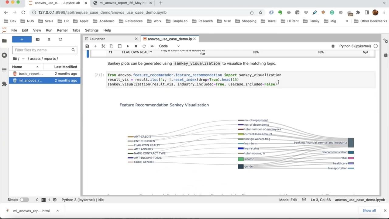 Anovos Feature Engineering Demo Video 4 - Feature Composition in Anovos - YouTube
