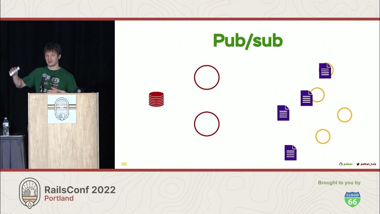 RailsConf 2022 - The pitfalls of realtime-ification by Vladimir Dementyev - YouTube