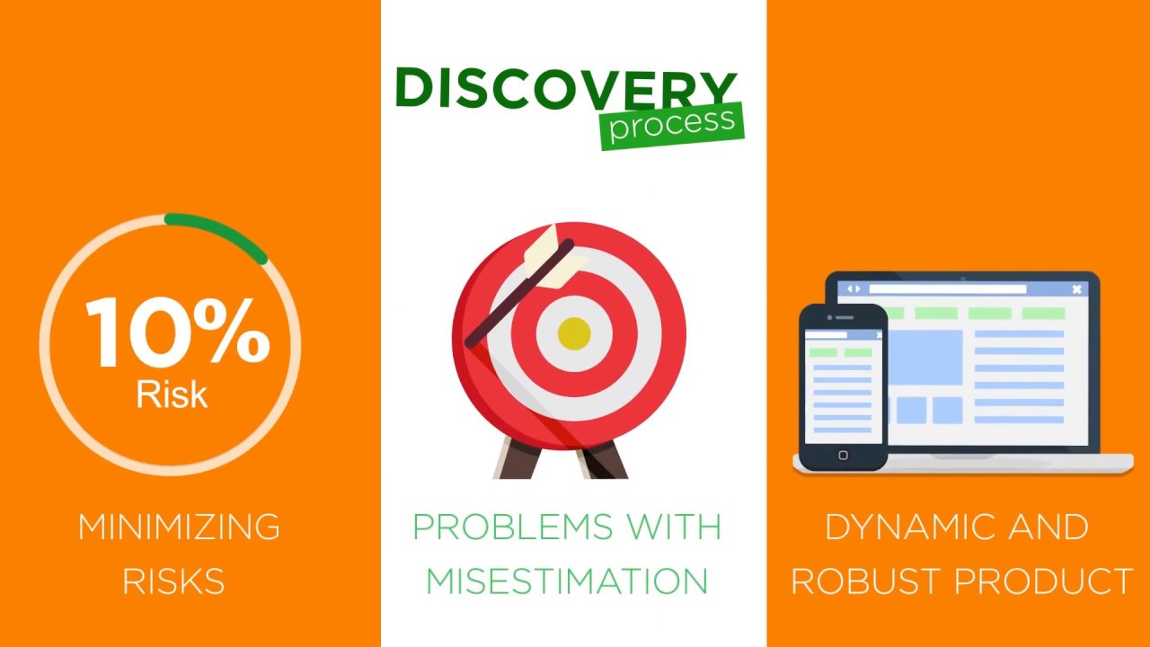 What is discovery phase in software development? - YouTube