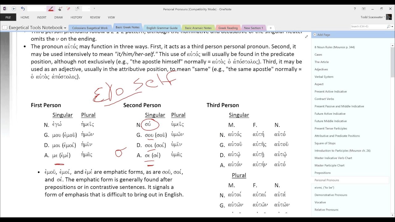 Exegetical Tools Basic Greek: Personal Pronouns - YouTube
