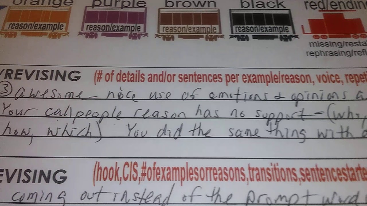 Color coding essays using trains and giving feedback with the acronym ...