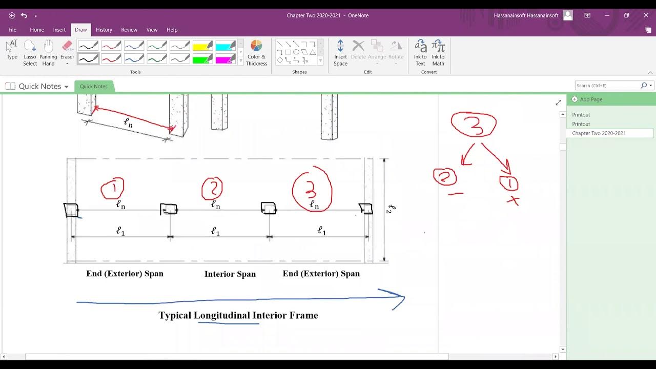 Chapter Two Direct Design Method Lec.5 - YouTube