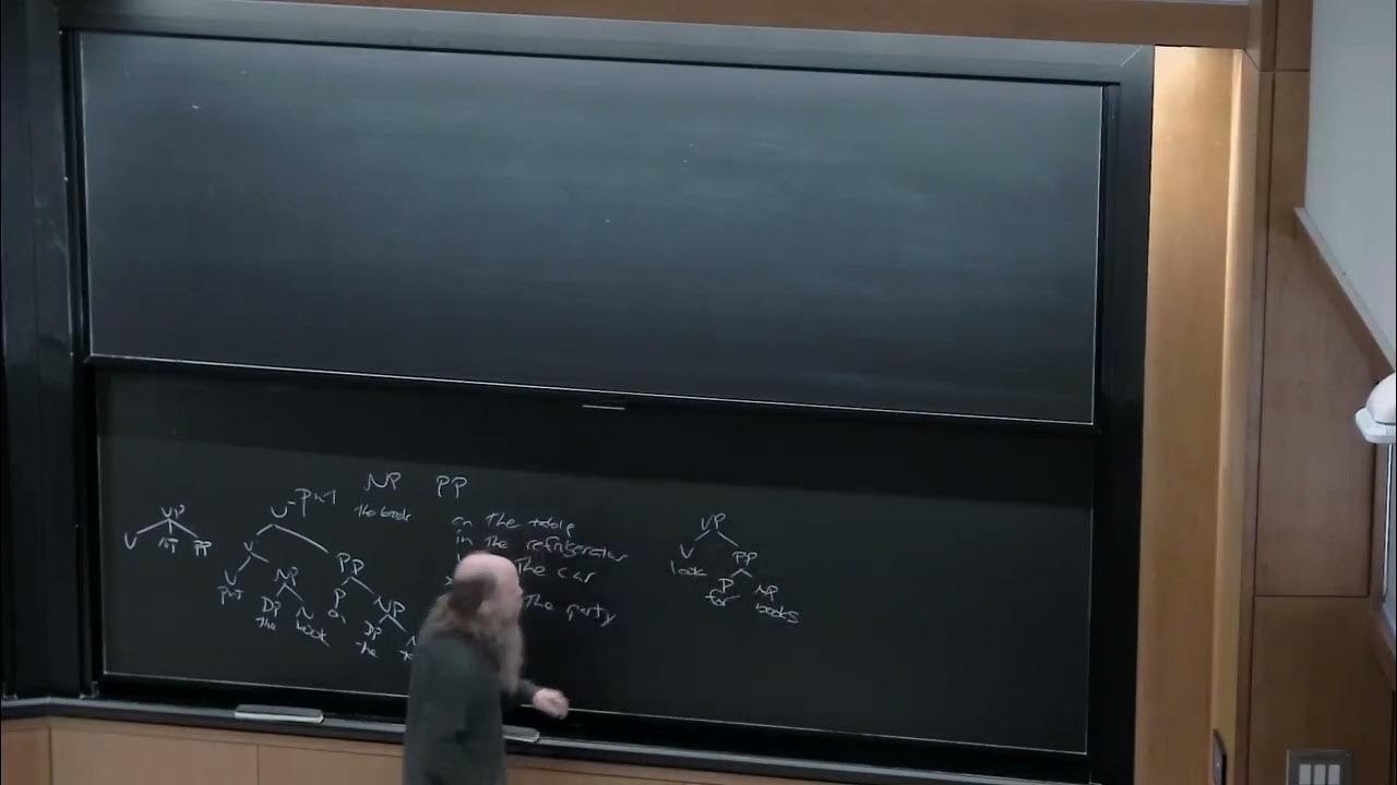 Lecture 14 Syntax Part 4 Youtube